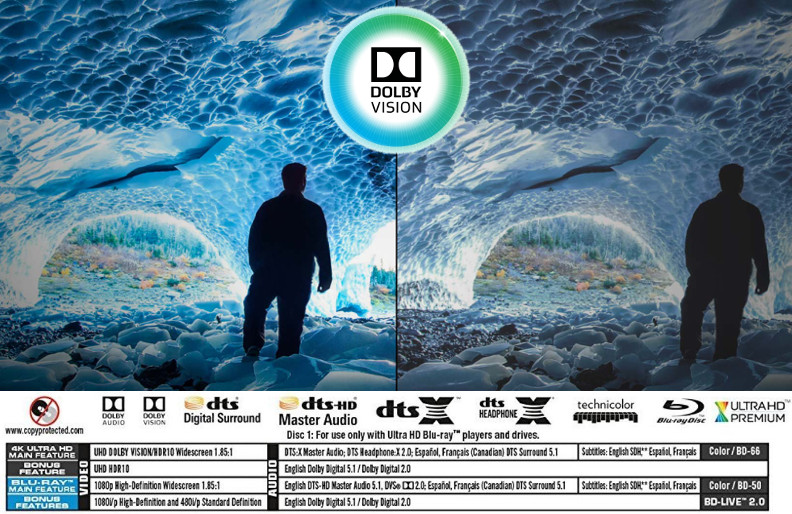 Les premiers Ultra HD Blu-ray en Dolby Vision arrivent dans l'hexagone ! - Blog Cobra