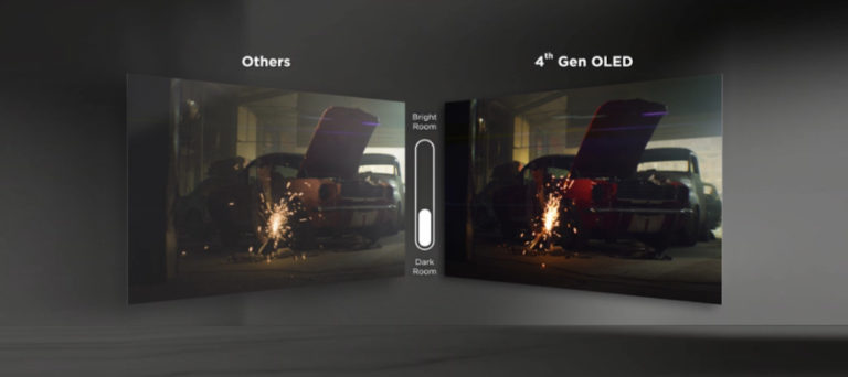 OLED Primary RGB Tandem : la nouvelle technologie signée LG